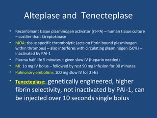 Anticoagulants | PPT