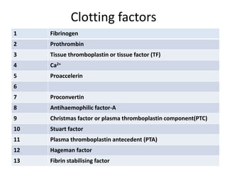 Anticoagulants 1 | PPTX