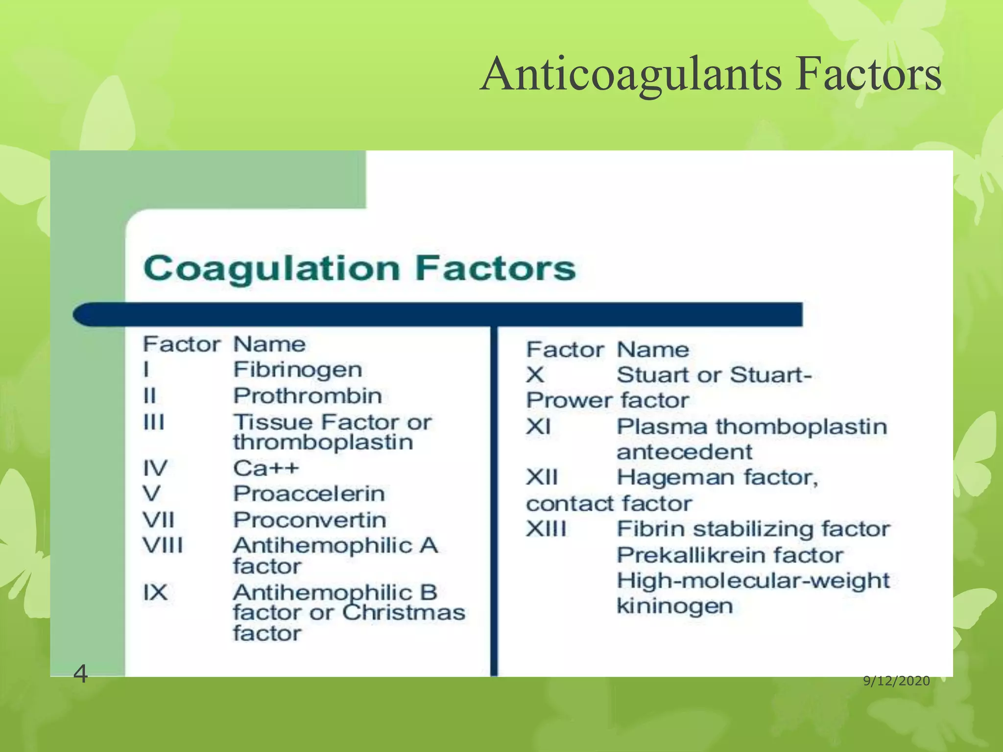 Anticoagulants 1 | PDF