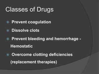 anticoagulants_22.ppt