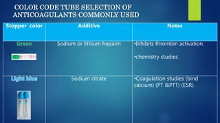 ANTICOAGULANTS AND ITS APPICATION IN BLOOD BANK .pptx