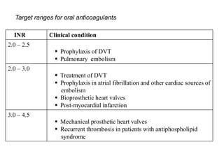 Anticoagulants and thrombolytic drugs.ppt