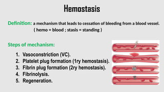 Anticoagulants, _Antiplatelet_drugs,_Thrombolytics.pptx
