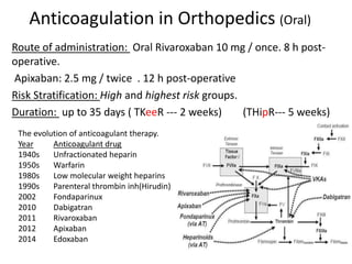 Anticoagulation in Orthopedics | PPTX
