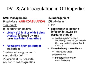 Anticoagulation in Orthopedics | PPT
