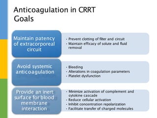 anticoagulation CRRT .pptx