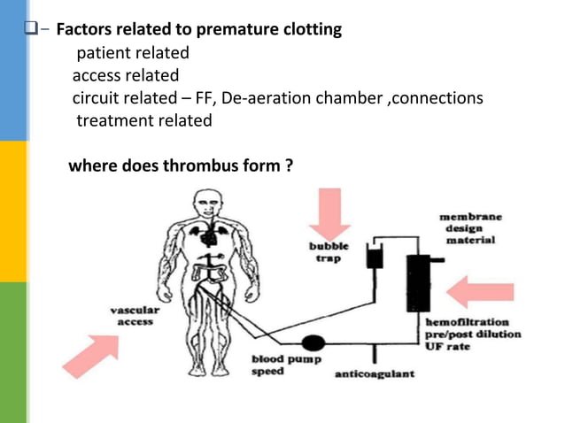 anticoagulation CRRT .pptx