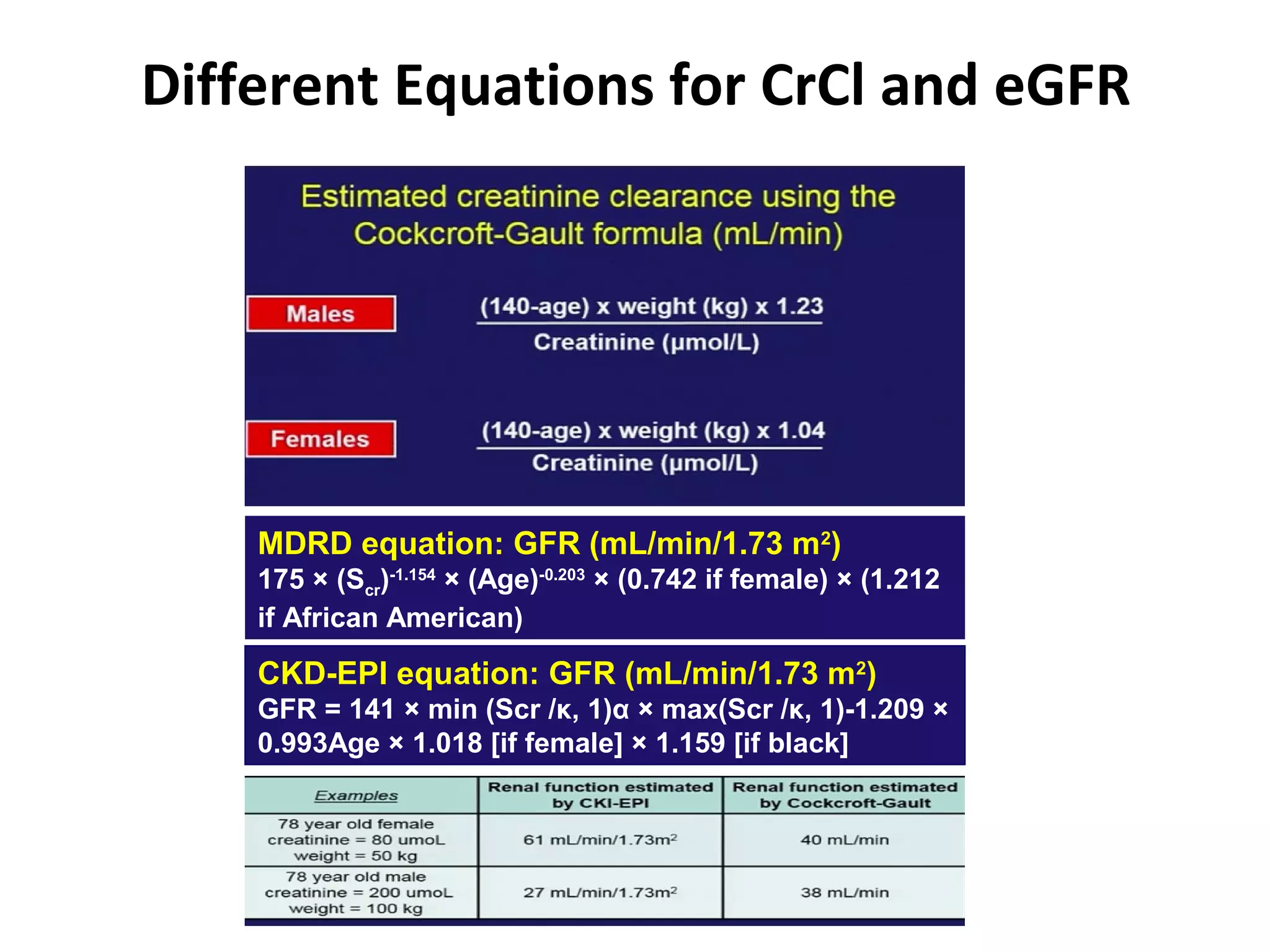 Anticoagulation in chronic kidney disease | PPT