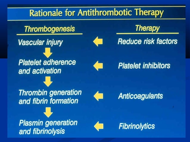 Anticoagulation in diagnostic and interventional procedure and ...