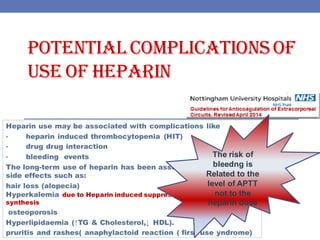 Anticoagulation in hd dr. nadia mohsen | PPT