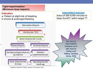 Anticoagulation in hd dr. nadia mohsen | PDF