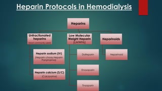 Anticoagulation in hemodialysis patients | PDF