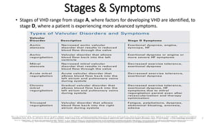 Anticoagulation in Valvular Heart Disease.pptx