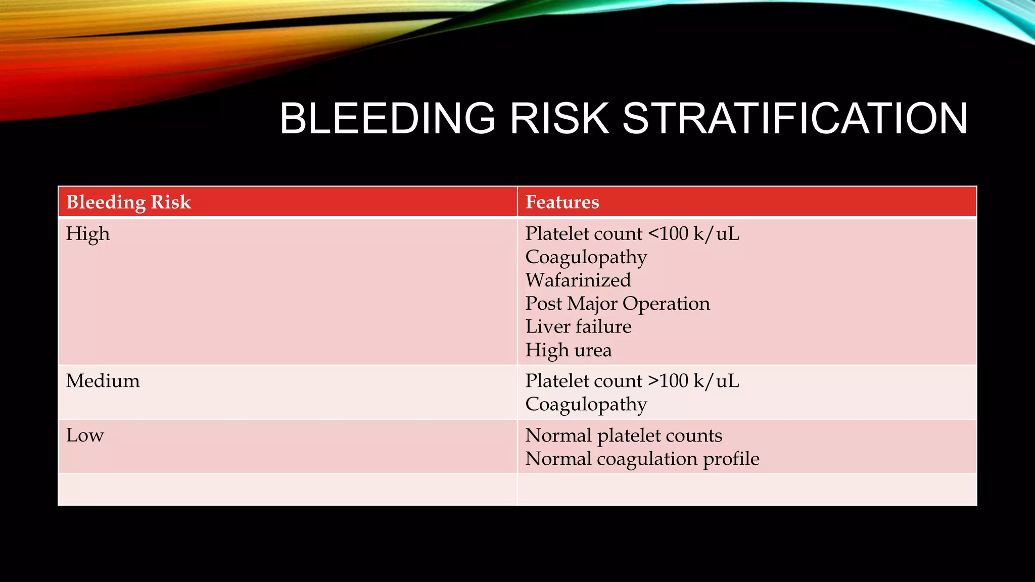 anticoagulation therapy.pptx