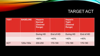 anticoagulation therapy.pptx