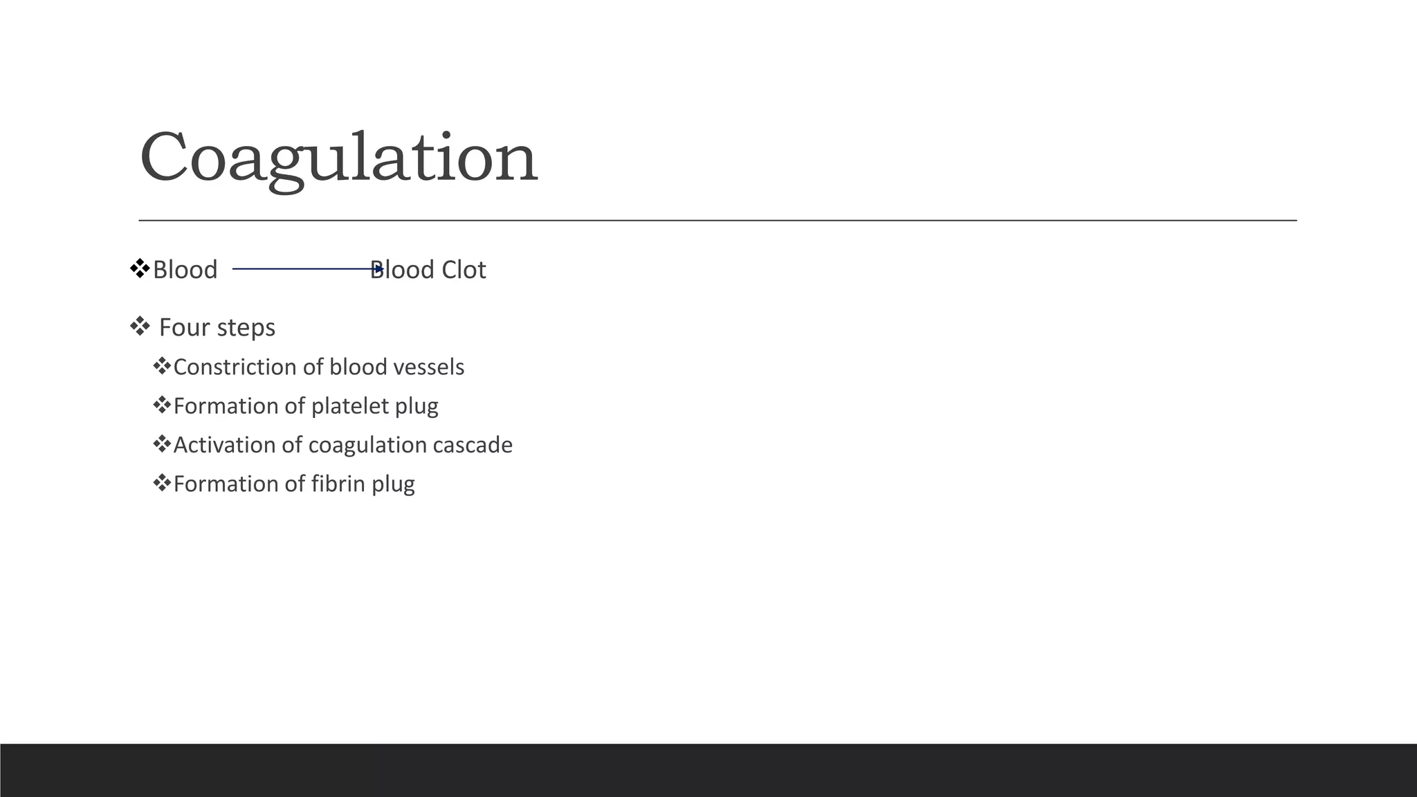 Anti coagulation when and where to use - Dr Krishna S.pptx