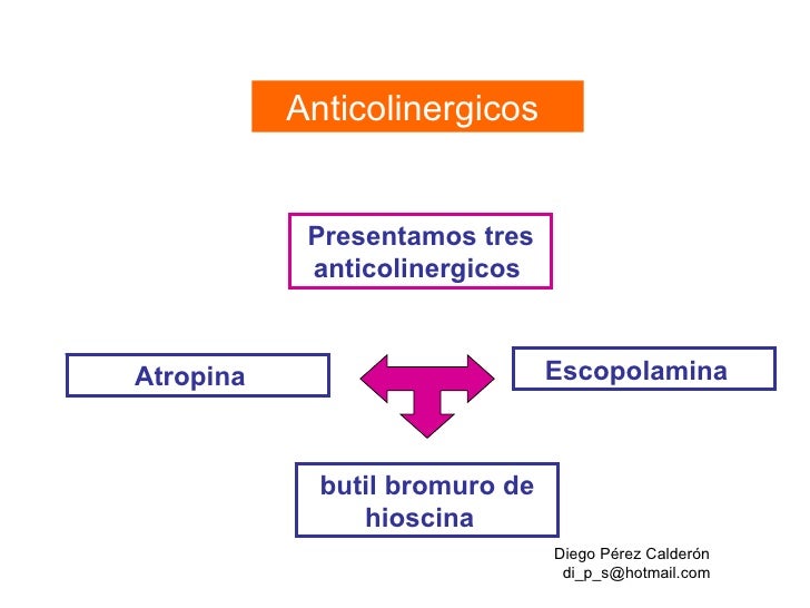 anticolinergicos