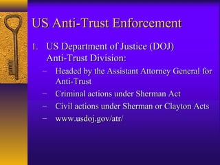 Anti competitive practices integrated | PPT