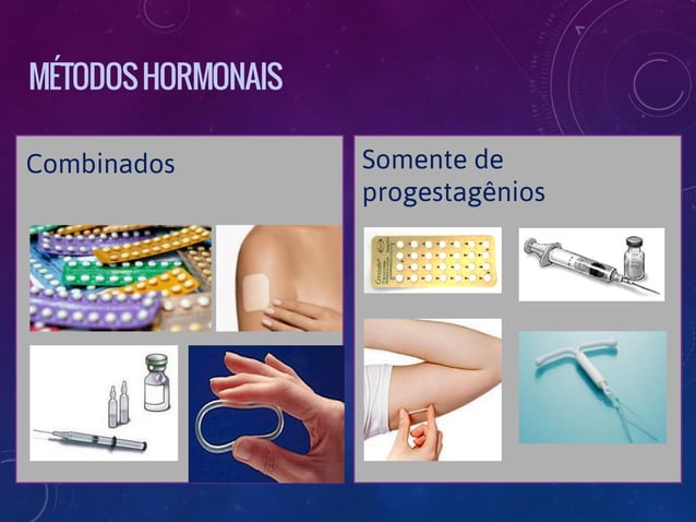 Anticoncepção hormonal (métodos contraceptivos hormonais)