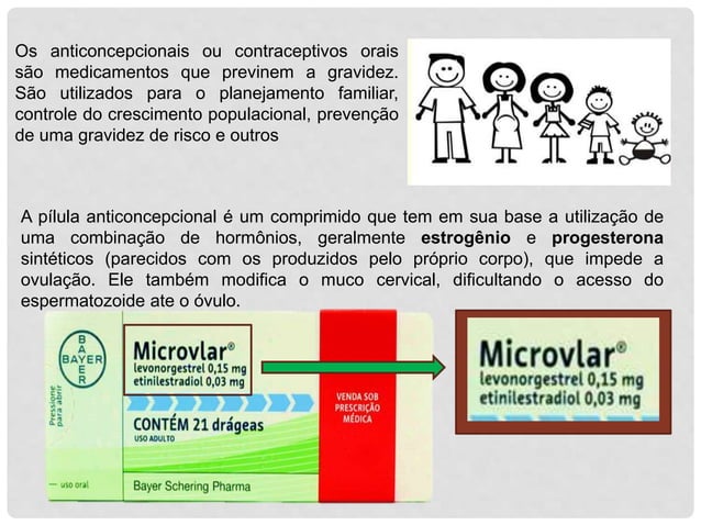 Anticoncepcionais Orais e Histerectomia | PPT