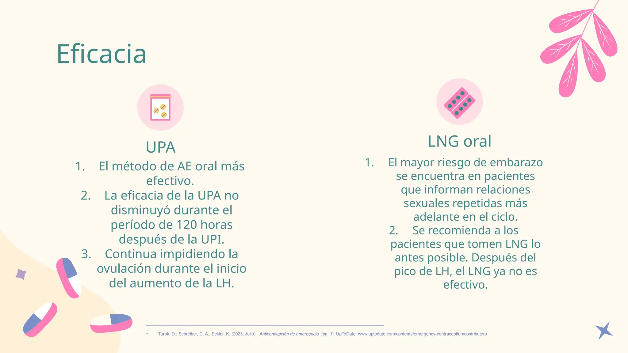 ANTICONCEPCION DE EMERGENCIA_PPT 1-.pptx