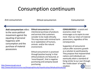 Anti-consumerism Online | PDF