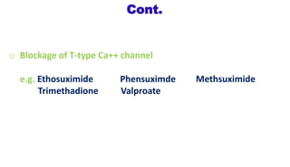 Anticonvalsant Drug for the treatment of convulsion | PPT