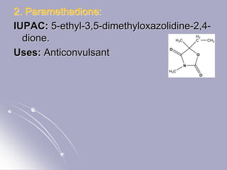 Anticonvulsant | PPT