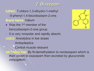 Anticonvulsant | PPT