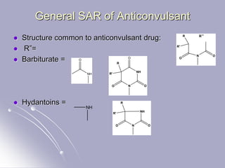 Anticonvulsant | PPT