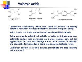 Anticonvulsant (Antiepileptics)-converted.pptx
