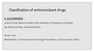 Anticonvulsant drugs | PPTX