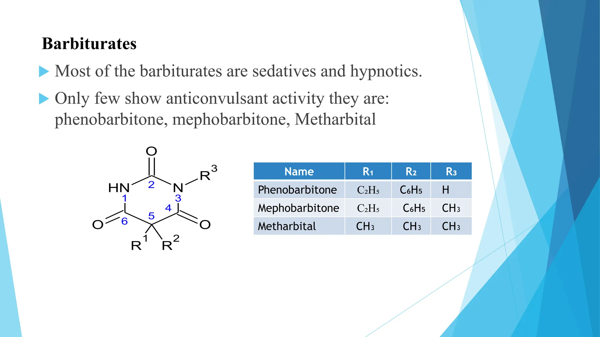 ANTICONVULSANT DRUGS.pptx-classification mechanism structure synthesis ...