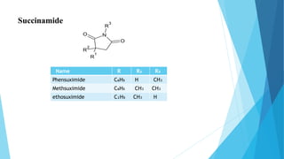 ANTICONVULSANT DRUGS.pptx-classification mechanism structure synthesis ...