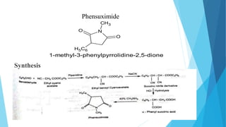 ANTICONVULSANT DRUGS.pptx-classification mechanism structure synthesis ...