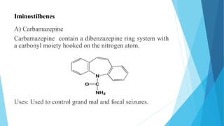 ANTICONVULSANT DRUGS.pptx-classification mechanism structure synthesis ...