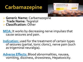 Anti convulsant drugs 2..pptx