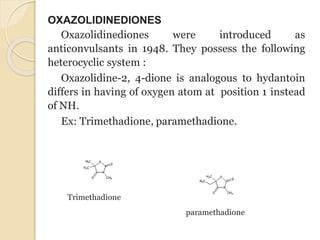 Anticonvulsant notes | PDF | Brain and Nervous System Disorders ...