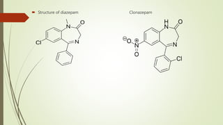 Anticonvulsant ppt.pptx