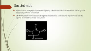 Anticonvulsant ppt.pptx