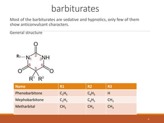 Anticonvulsants | PPTX