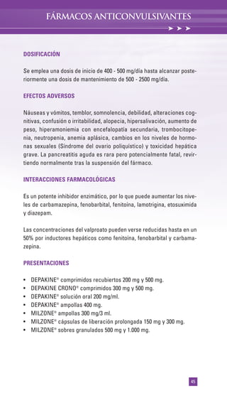 anticonvulsivantes 3er año.pdf