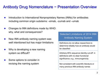 anticorpos monoclonais Carter-IBC-INN-talk-Dec-2015-FINAL.pdf