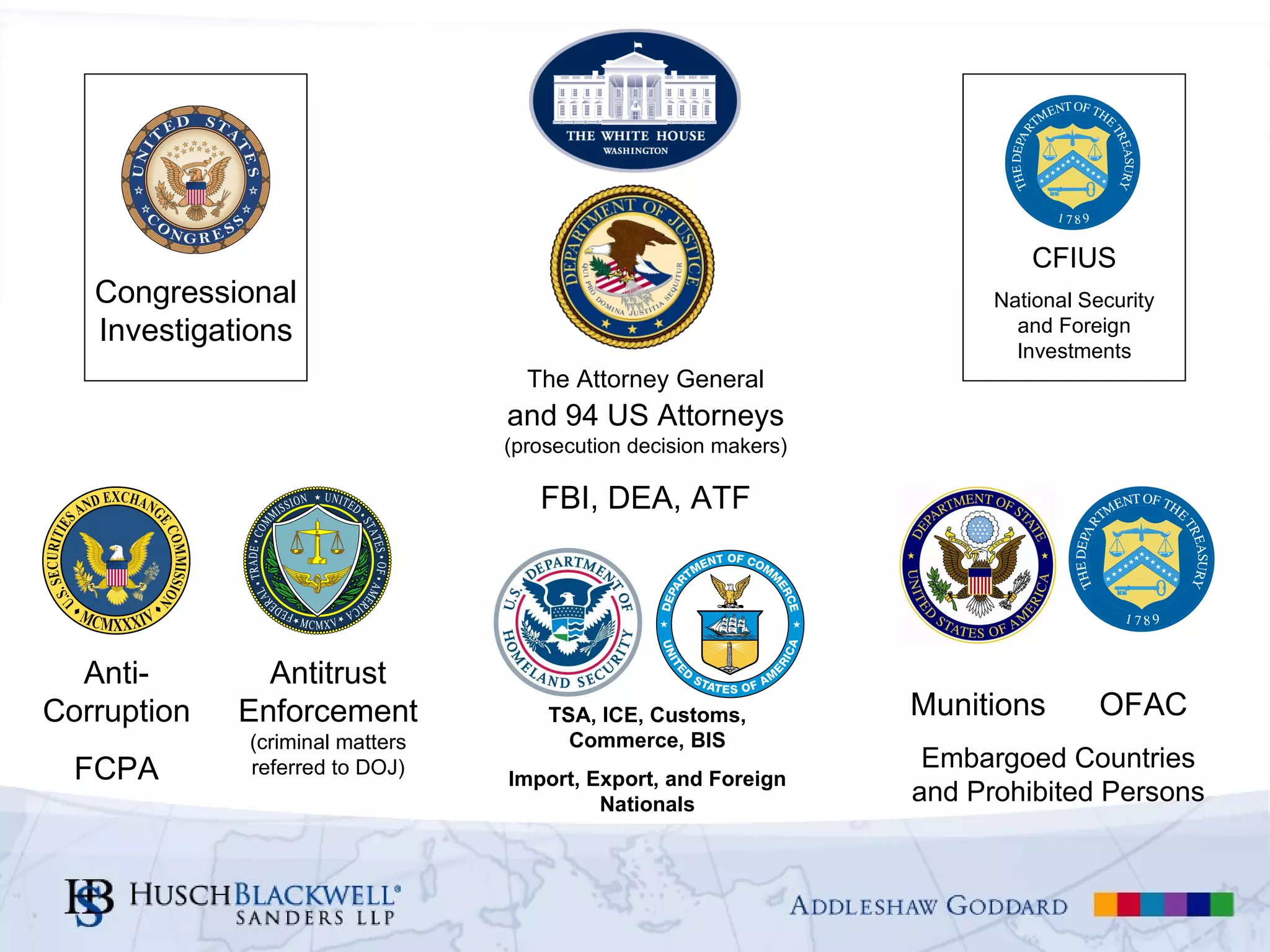 Anti Corruption | PPT