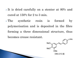 Anti crease finishes1.pptx