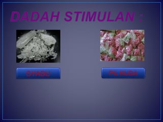 Anti dadah | PPT