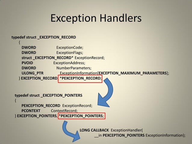 Anti Debugging | PPT