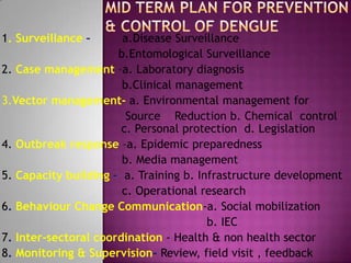 Anti dengue month , July 2013 | PPTX