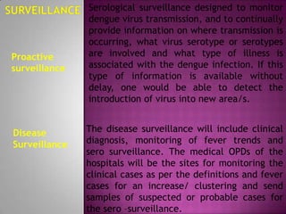 Anti dengue month , July 2013 | PPTX