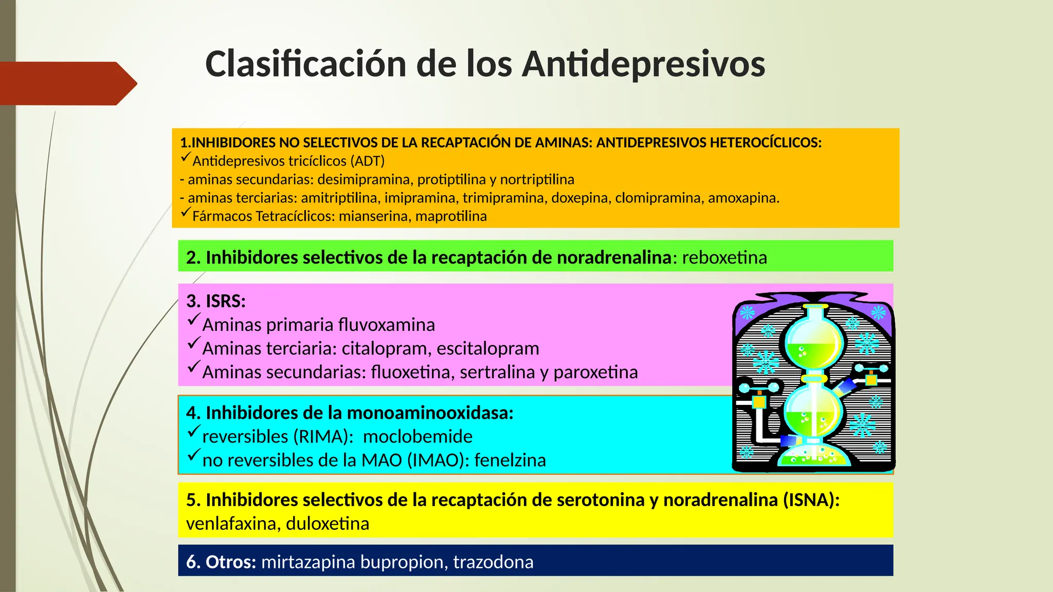 ANTIDEPRESIVOS EN FARMACOLOGIA.pptx Y DOSIFICACION | PPTX